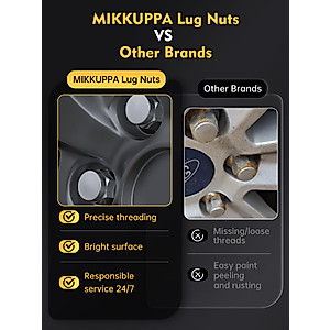 MIKKUPPA M14x2.0 Lug Nuts - Replacement for 2003-2014 Ford F150 Expedition Lincoln Navigator Factory Wheels - 24pcs 13/16 Hex 2 Inch Chrome OEM Factory Style Large Acorn Seat Lug Nuts