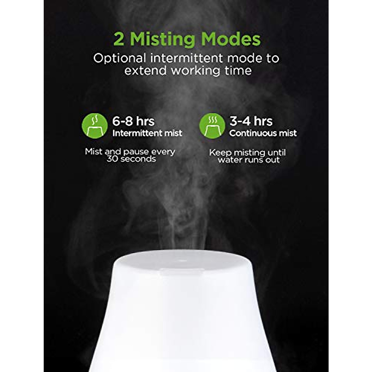 InnoGear Essential Oil Diffuser, Upgraded Diffusers for Essential Oils Aromatherapy Diffuser Cool Mist Humidifier with 7 Colors Lights 2 Mist Mode Waterless Auto Off for Home Office Room, Basic White