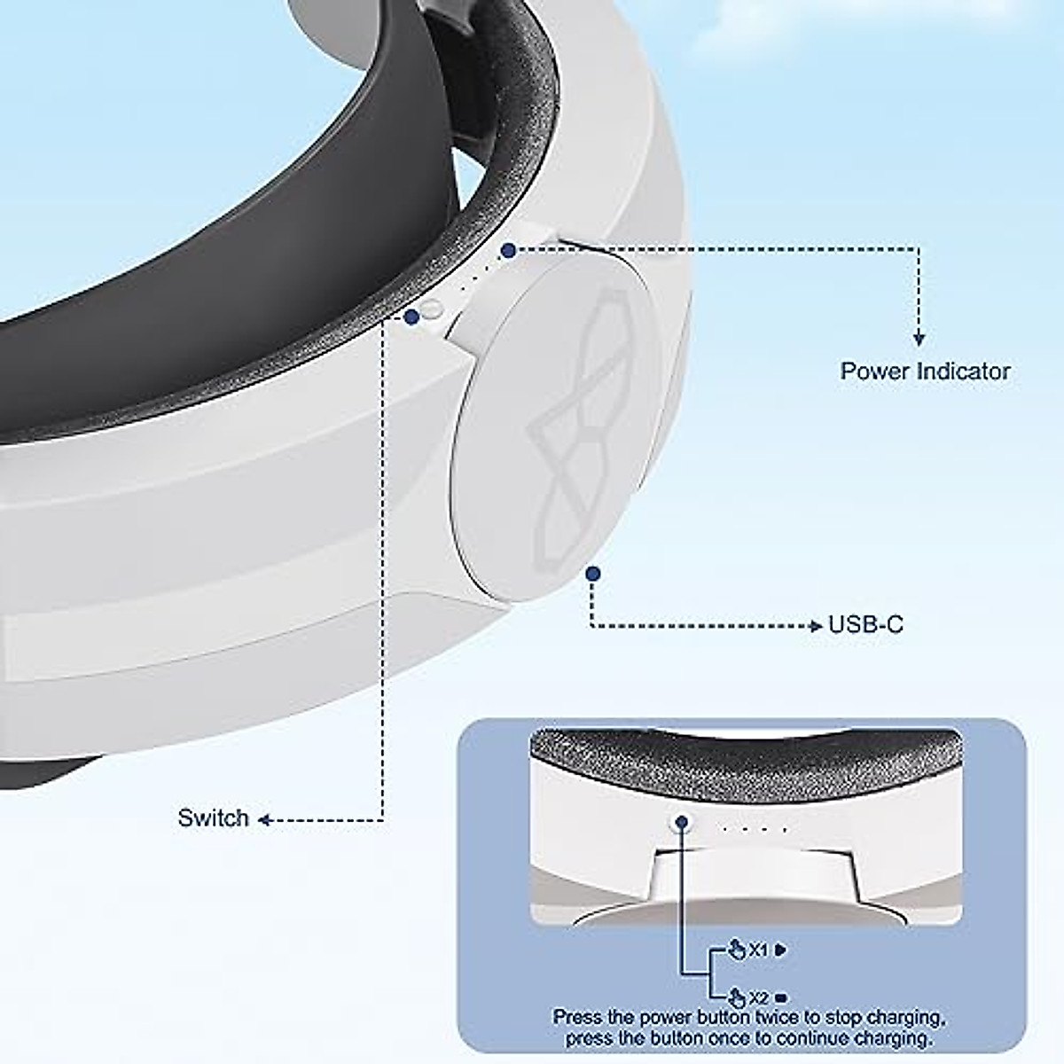 8VR Head Strap with Battery for Oculus Quest 2, Adjustable Elite Strap with 6400mAh Battery Pack for Enhanced Comfort and Playtime in VR, Fast Charging and Counter Balance for Quest 2 Accessories