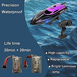 RANFLY RC Boat with 2 Rechargeable Battery, 20+ MPH Fast Remote Control Boat for Pools and Lakes, 2.4G RC Boats Pool Toys for Adults and Kid