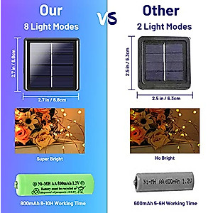 Yiaht Solar String Lights Outdoor, 4 Pack Each 33 Ft 100 Led Solar Powered Fairy Lights Waterproof with 8 Modes Decoration Copper Wire Lights for Trees Christmas Party Patio Yard Wedding(Warm White)