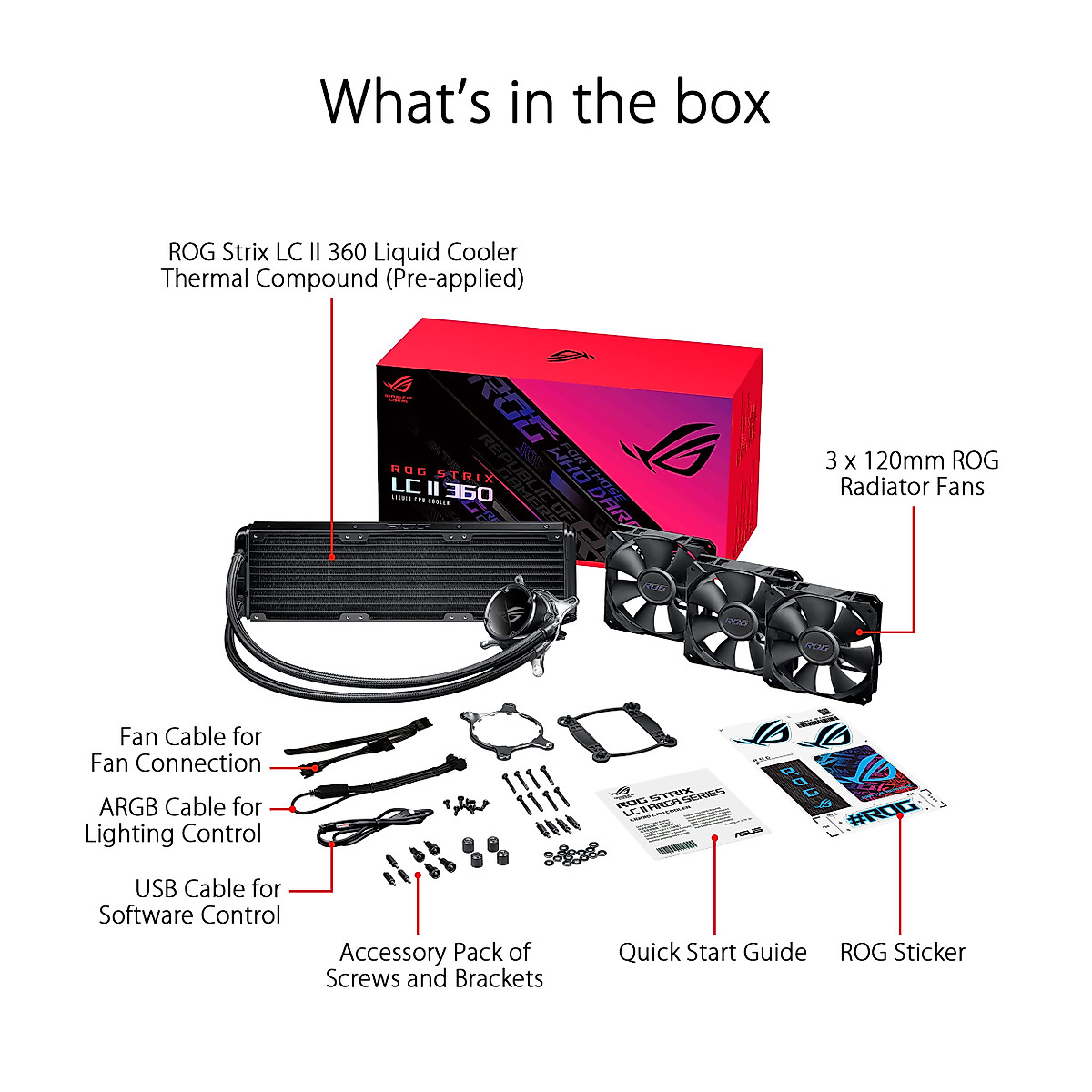 ASUS ROG Strix LC II 360 All-in-one AIO Liquid CPU Cooler 360mm Radiator, Intel LGA1700, 115x/2066 and AMD AM4/TR4 Support,Triple 120mm 4-pin PWM Fans