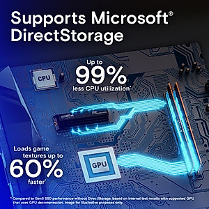 Crucial T700 1TB Gen5 NVMe M.2 SSD with Heatsink - Up to 11,700 MB/s - DirectStorage Enabled - CT1000T700SSD5 - Gaming, Photography, Video Editing & Design - Internal Solid State Drive