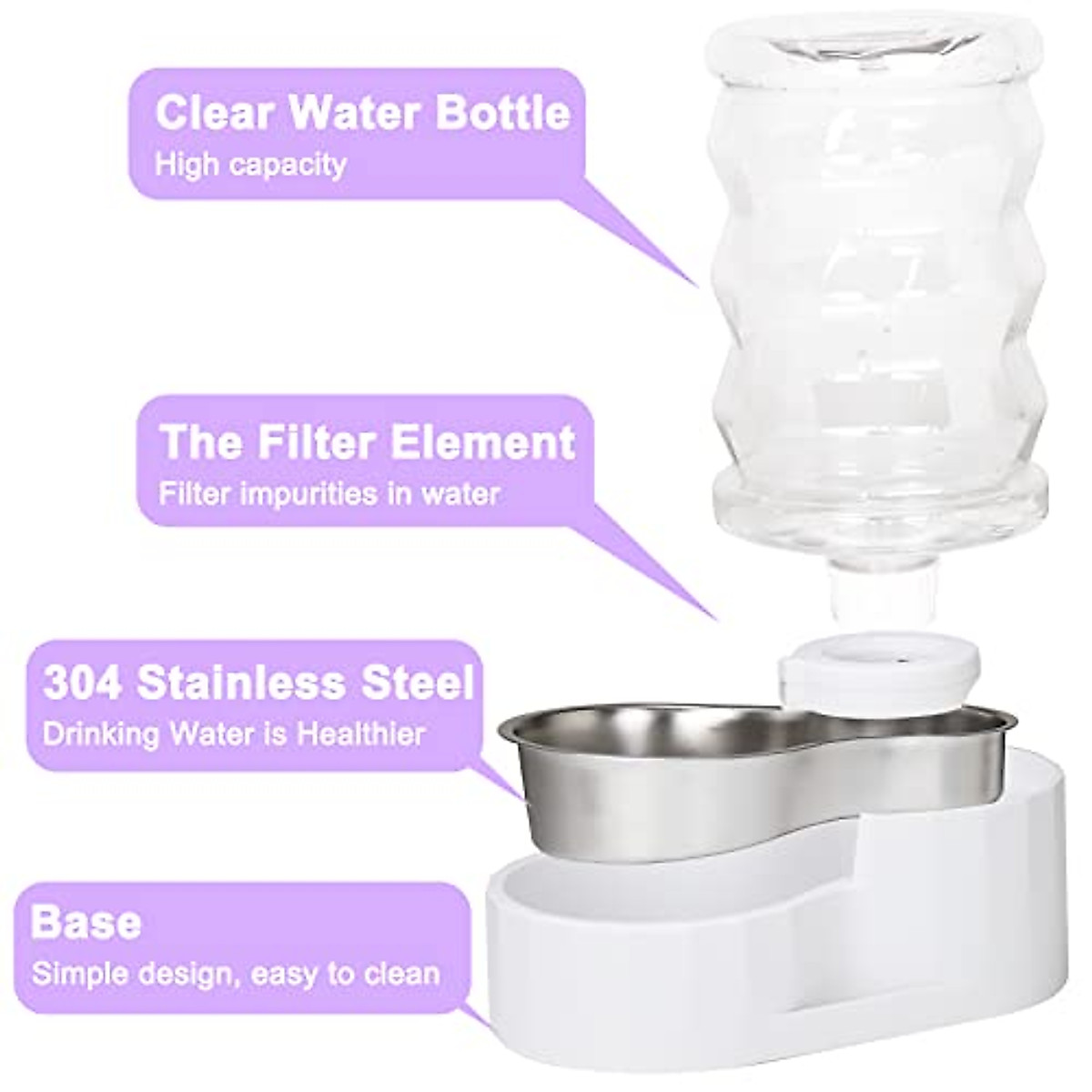 RIZZARI Automatic Pet Waterer,Gravity Stainless Steel Water Dispenser, 100% BPA-Free, Large Capacity Water Feeder for Cats and Small and Medium-Sized Dogs(6L)