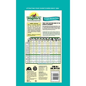 Wagner's Southern Regional Bird Food Bundle (20 lbs) + Gourmet Nut & Fruit Wild Bird Food (5 lbs)