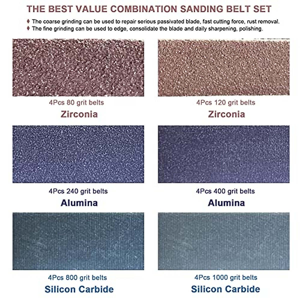 24 Pcs 1/2 Inch x 18 Inch Sanding Belts Set, 4 Each of 80 120 240 400 800 1000 Grits, Replacement Belts for Air/Electirc Belt Sander, Best for Woodworking, Plastics, Fiberglass and Metal Polishing