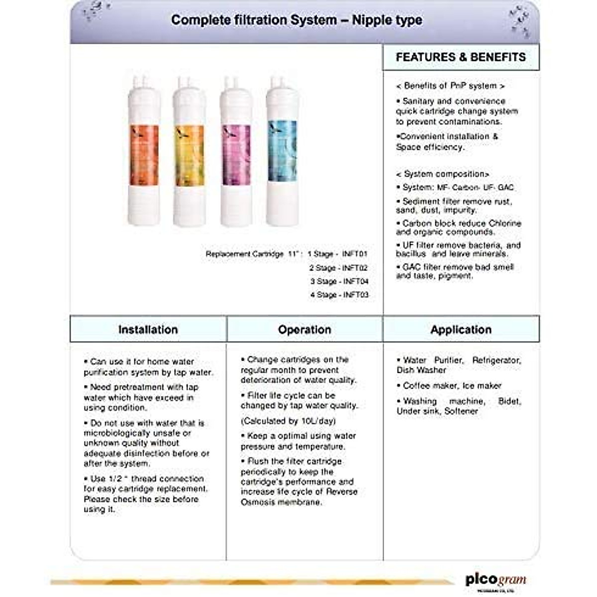 picogram Coconut-Based Under-Sink Water Filter Set 8" 11" (8" (19.5cm))