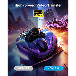 Capshi 4K Long HDMI Cable 25 FT, 18Gbps High Speed in-Wall CL3 Rated HDMI Cord 2.0, 4K HDR,HDR10,HDCP 2.2,ARC,Video 4K Ultra HD,2160p,HD 1080p,3D, Compatible with Roku TV/HDTV/PS5/Blu-ray