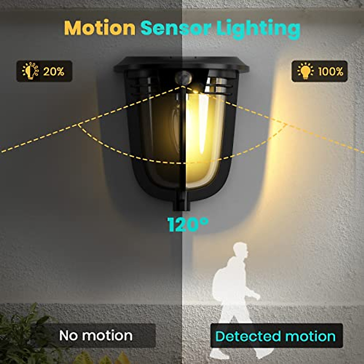 BOYANG 2 Pack Solar Wall Lights Outdoor Motion Sensor Porch Lights Solar Powered, IP65 Waterproof Solar Sconce Exterior Decorative Fixtures with 2 Mode, Lighting Lantern for House Garden Garage