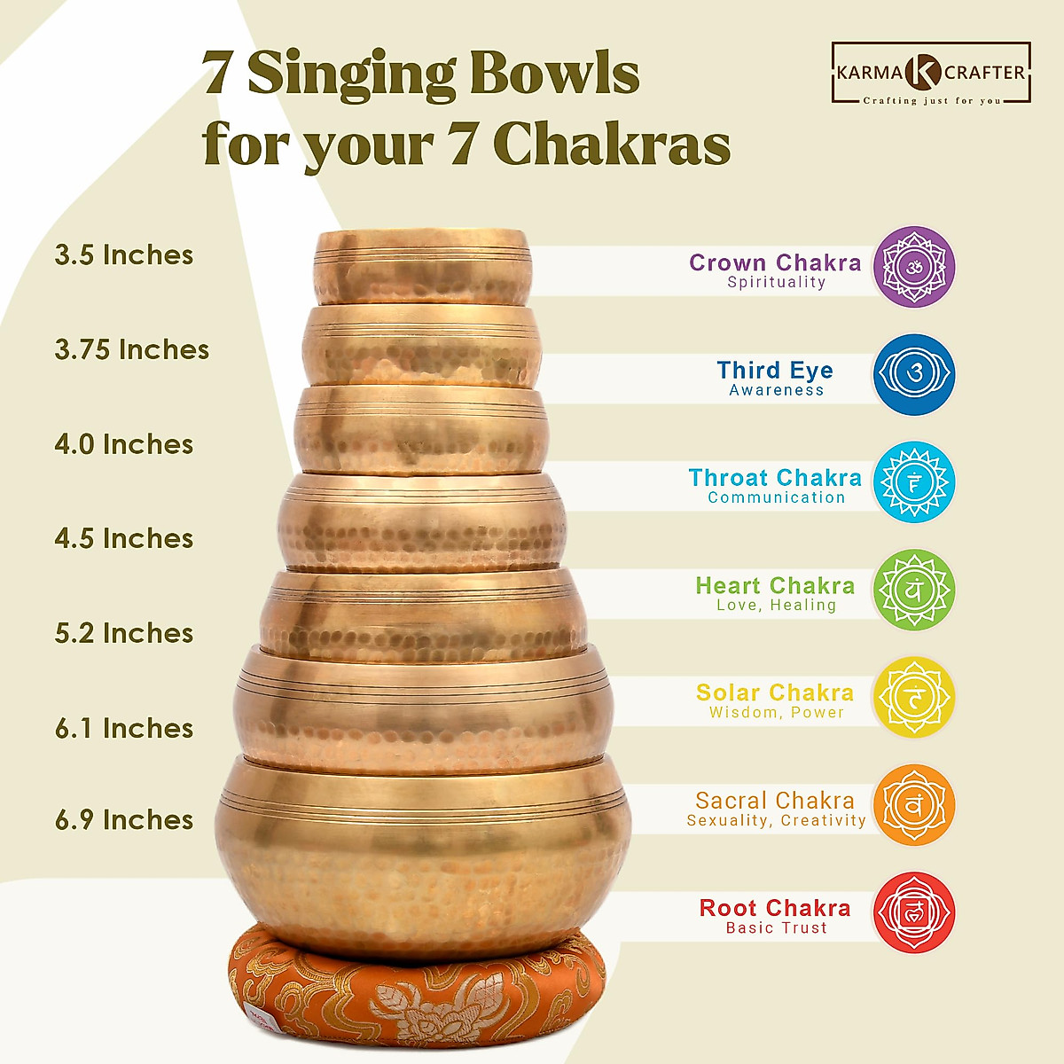Karma Crafter Tibetan Singing Bowl Set Handcrafted in Nepal - 7 Chakra Bowl for Sound Bath, Meditation, Yoga, Mindfulness and Healing