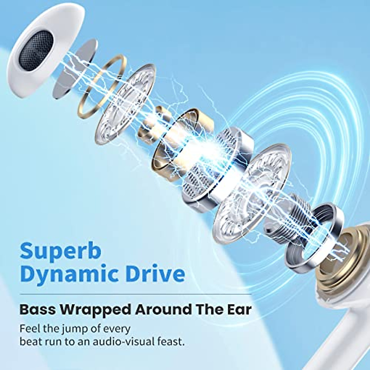 Earphones USB C Headphones,Type C Wired in-Ear Earbuds with Microphone and Volume Control Earbuds Compatible with huaweis P30/Pro/samsungs S20 S21 Googles Pixel 3/4/5/4XL/one Plus/one Plus 6t
