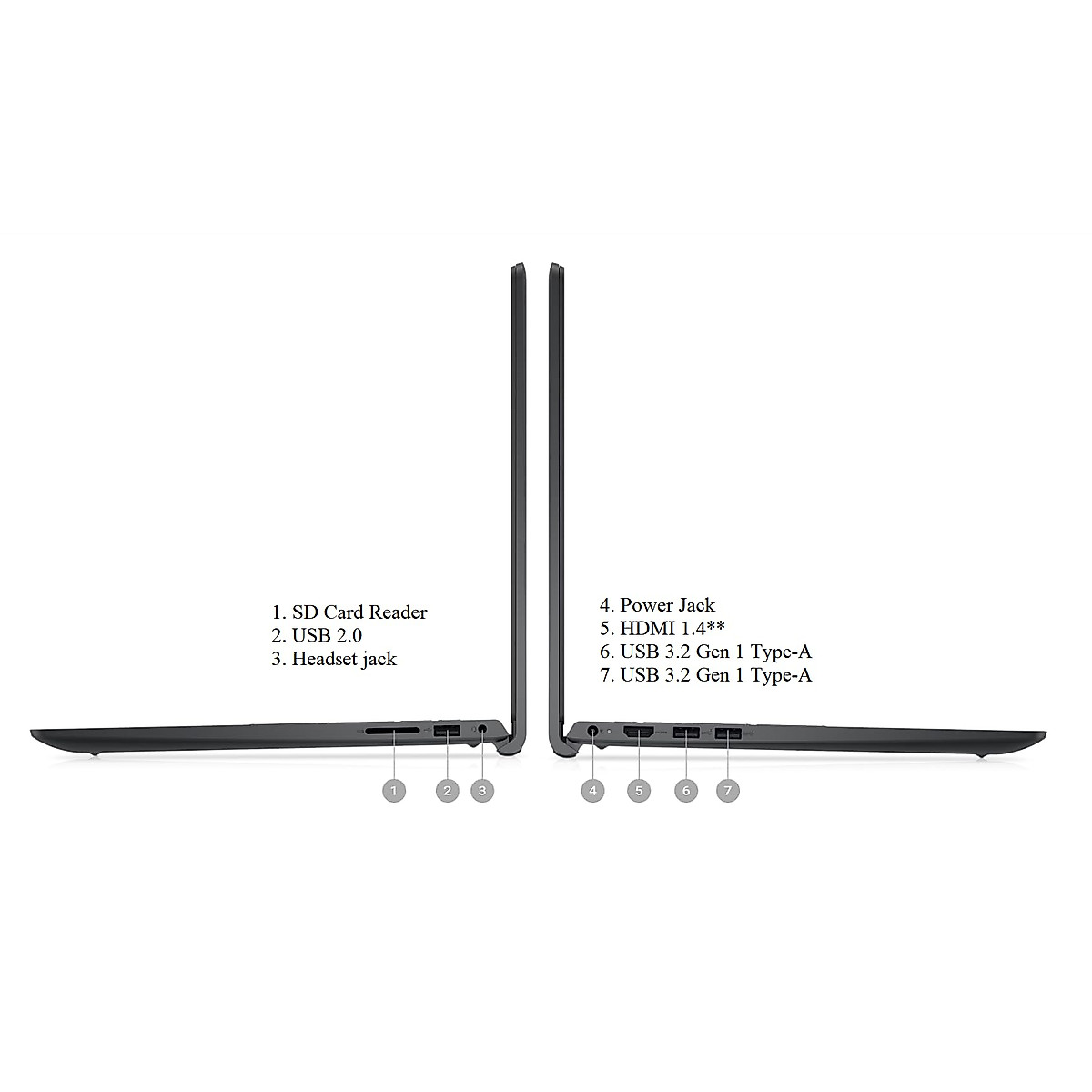 Dell 2023 Inspiron 15 3511 Business Laptop, 15.6" FHD Display, Intel Core i3-1115G4 up to 4.1GHz (Beat N4020), Win 11 Pro, WiFi, UHD Graphics, Carbon Black (16G | 256G SSD + 1T HDD)