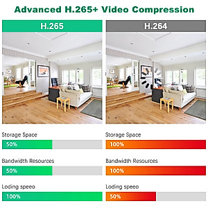 3MP Home Security Camera System Wireless Outdoor, 8 CH WiFi Surveillance NVR Kits with 2X IP Cameras & 2X PTZ Cameras, 1TB HDD, 2-Way Audio, Color Night Vision, Motion Alert, Remote Access