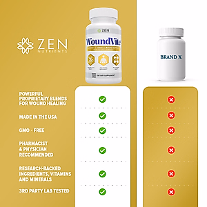 Zen Nutrients WoundVite Pre & Post Surgery Support, Scar & Wound Care, Scar Treatment, Plastic & General Surgery, Heal Faster & Aids in Recovery Time w/ Bromelain, Turmeric & Arnica - 60 Vegan Caps