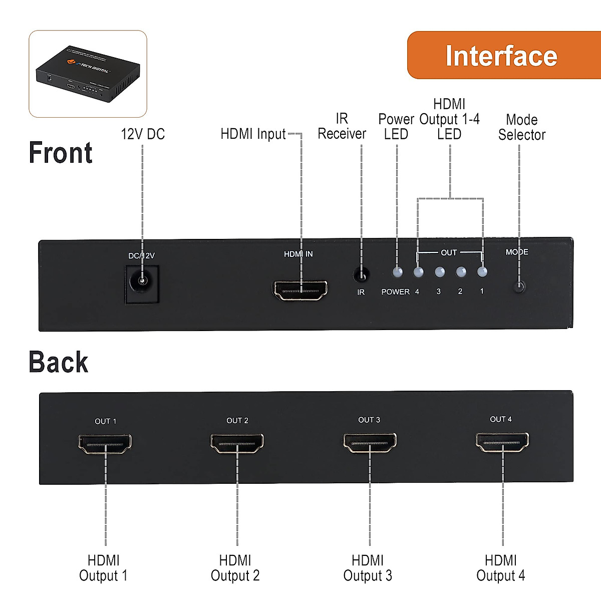 J-Tech Digital 4K60Hz 2x2 Video Wall Controller Processor 4k60Hz in, 1080P60hz out w/ Image Rotation, 8 Display Modes. HDCP 1.4 [JTECH-VW05]