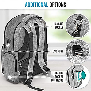 Diaper Bag Backpack Baby Bag - Large Diaper Backpack for Mom Dad, Unisex Bag