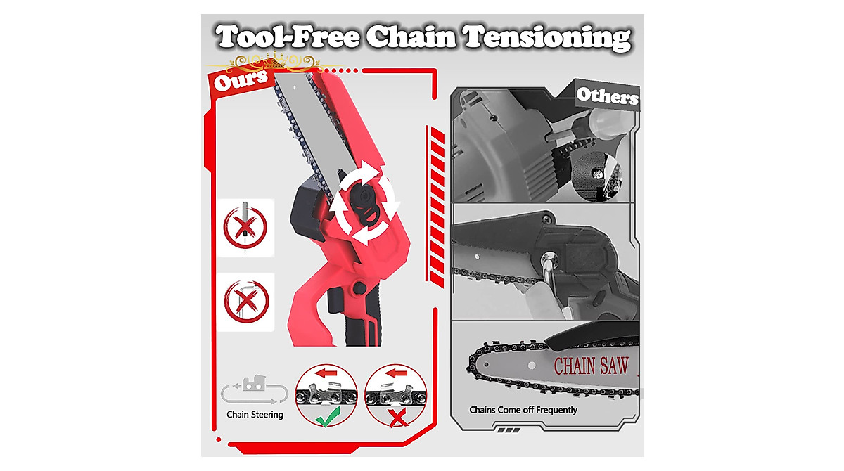 Lightweight Cordless Mini Chainsaw Kit - 6 Inch Brushless