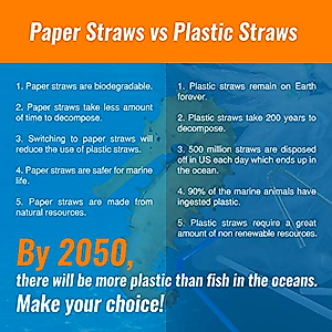 Weemium 200 Biodegradable Paper Straws - Durable & Eco-Friendly in 10 Color Stripes - Rainbow Drinking Straws & Party Decoration Supplies