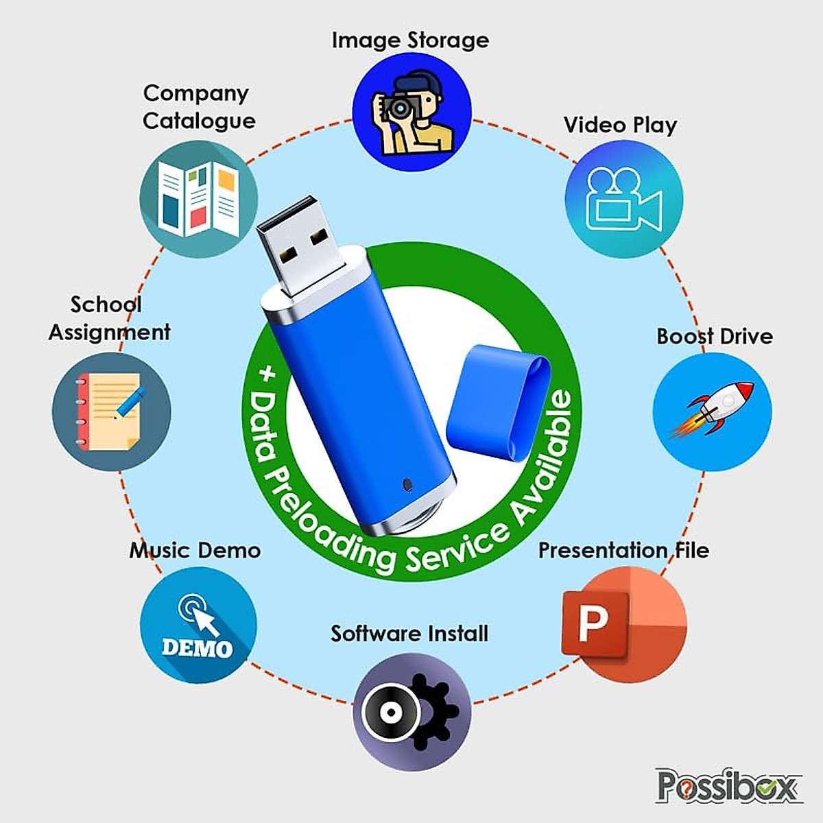 Possibox Customized Bulk USB 2.0 Flash Drives 8GB Personalized with Your Logo - for Promotional Use - 50 Pack