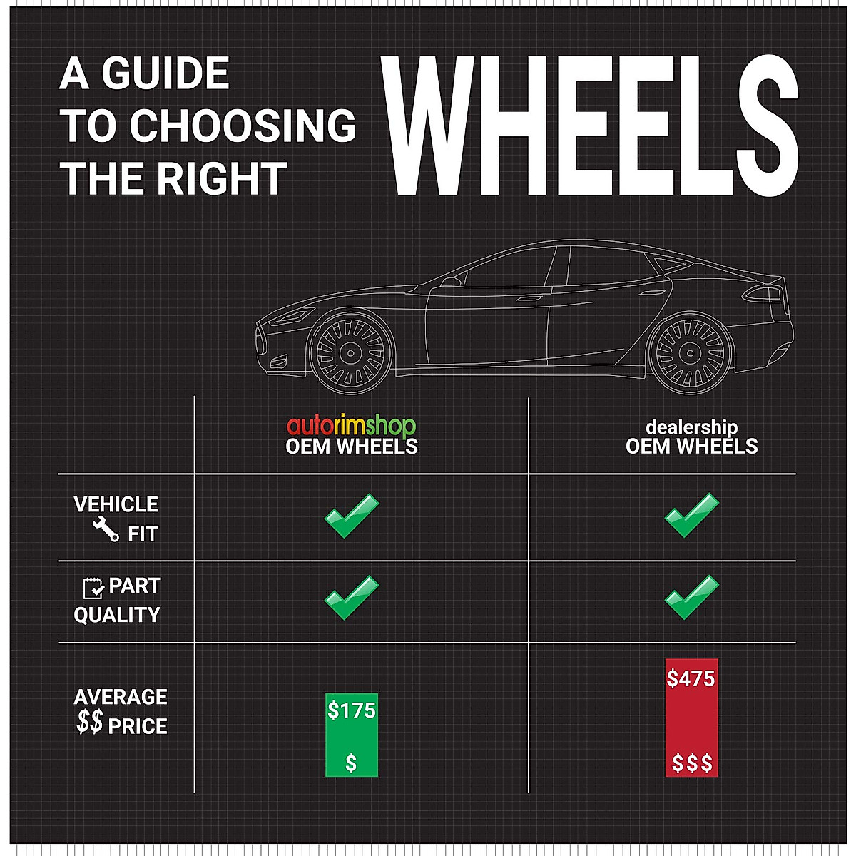 Auto Rim Shop - New Reconditioned 17" OEM Wheel for Volvo S60, 380, V70, XC70