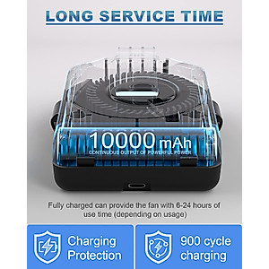 Stsase Portable Fan 10000mAh Rechargeable, Mini Waist Fan With Max 24H Working Time, 3 Speeds 5100RPM Strong Airflow Wearable Personal Clip Fan Belt Fan for Outdoor, Jobsite, Farms, Traveling, Fishing