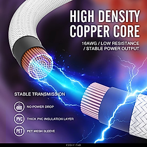 EZDIY-FAB Sleeved Cable - Cable Extension for Power Supply with Extra-Sleeved 24-PIN 8-PIN 6-PIN 4+4-PIN with Combs- White