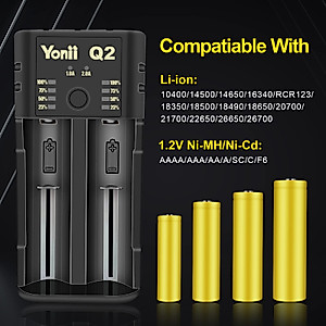 18650 Charger,Smart Universal Charger Fast Charger 2 Bay for Rechargeable Batteries Ni-MH Ni-Cd AA AAA Li-ion IMR 10440 14500 16340 RCR123A 26650 3.6V 3.7v 1.2v Current 1A 2A Optional (No Battery)