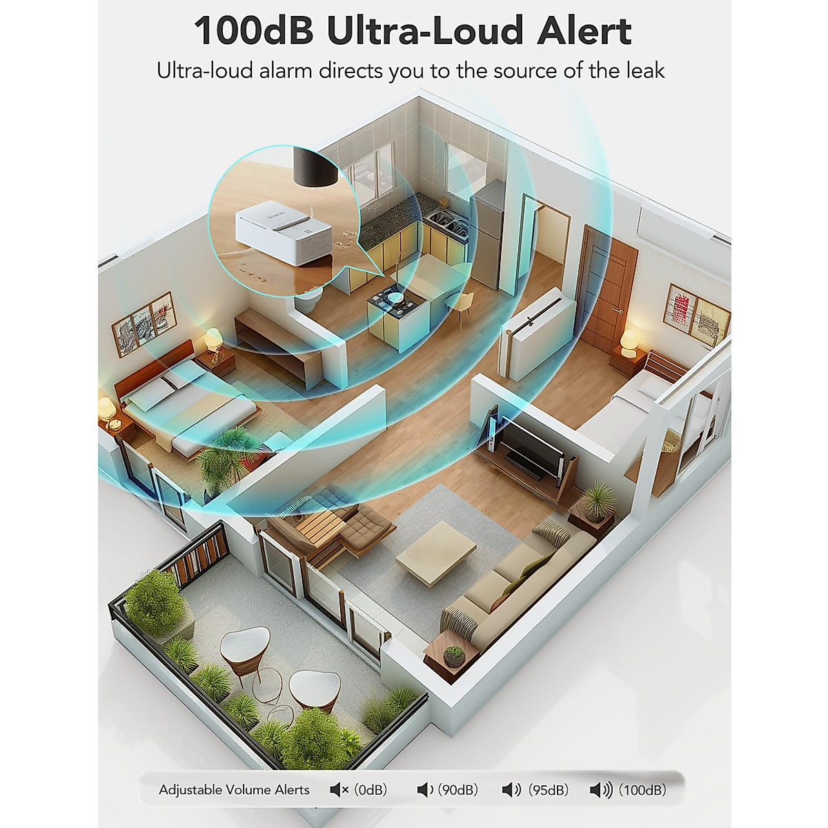 GoveeLife Water Leak Detectors 3 Pack, 100dB Adjustable Audio Alarm and Leak and Drip Alerts, Detector for Home, Bedrooms, Basement, Warehouse, Cabin/RV