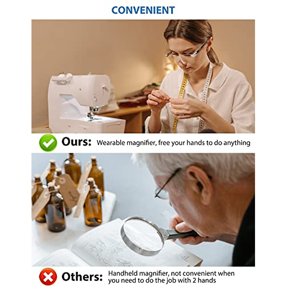 OKH 160% Magnifying Glasses Wearable Magnifier Hands-Free for Close Work Reading Sewing Hobby Craft, Light Weight(Non Lights, 1Pack)