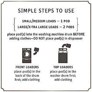 Grab Green Stoneworks Laundry Detergent Pods, Powered by Naturally-Derived Plant & Mineral-Based Powder Pods, Fragrance Free Rain, 50 Count (Pack of 1) Loads-EPA Safer Choice Certified