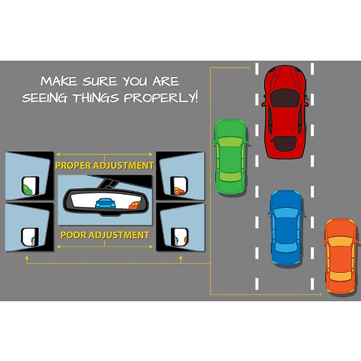 WLLW Mirror Glass Replacement for Ford E150/250/350/F250/F350/F450 Passenger Side