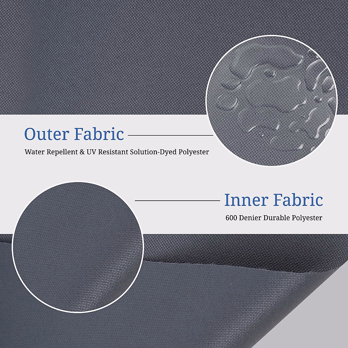 Covers & All Square Outdoor Patio Cushion Covers for Furniture, Armchair, Water, Tear & UV Resistant PU Coated Polyester Slipcover with Zippers (Pack of 2) (32" L x 32" W x 4" Thick, Charcoal Gray)