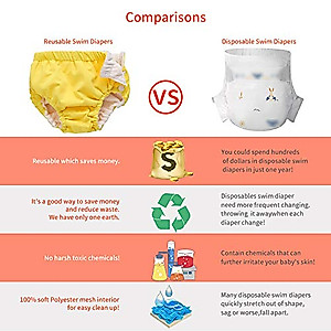 Ijnuhb Washable Baby Swim Diaper Reusable Swimming Diapers for Toddler Swimwear Pants 0-3 Years Boys Shower Gifts (Yellow,3 Months)