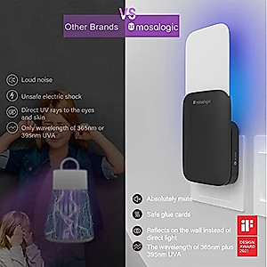 Mosalogic Fly Insect Trap Plug-in Mosquito Killer Gnat Moth Catcher Fly Tapper UV Attractant Catcher for 400 Sq Ft of Protection (Black-1pack)