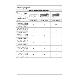 Wall mounted 32" touch screen vending machine - age verification, NAYAX cashless and cloud software INCLUDED