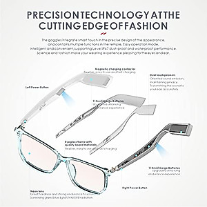 WGP Smart Audio Glasses Anti-Blue Light Open Ear Speaker with Bluetooth Connectivity for Gaming Meeting Traveling Driving