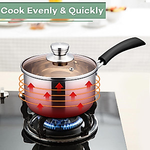 Herogo 1 Quart Saucepan with Lid, 18/10 Stainless Steel Nonstick Small Sauce Pan Pot, 1Qt Saucepan for Gas Electric Stove Top Camping, Healthy & Rust Free