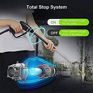 mrliance Pressure Washer, Electric Pressure Washer, 2.2GPM Power Washer Electric Powered with 4 Tips & Hose Reel, 1800W Power Washer with Foam Cannon for Car Homes Driveway Patio, Black Green