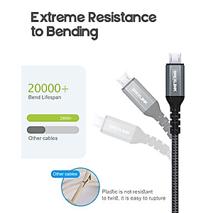 BrexLink Thunderbolt 3 Cable 5ft, USB 4 40Gbps Data Transfer 100W 5A Charger 5K@60Hz Type-C for External SSD, eGpu, USB-C Docking Station, MacBook (Grey)