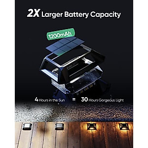 JACKYLED 8-Pack Solar Deck Lights Solar Powered Dock Lights IP68 Waterproof Outdoor LED Driveway Marker Lights Step Lighting for Garden Sidewalk Pathway Runway Yard (Warm White)