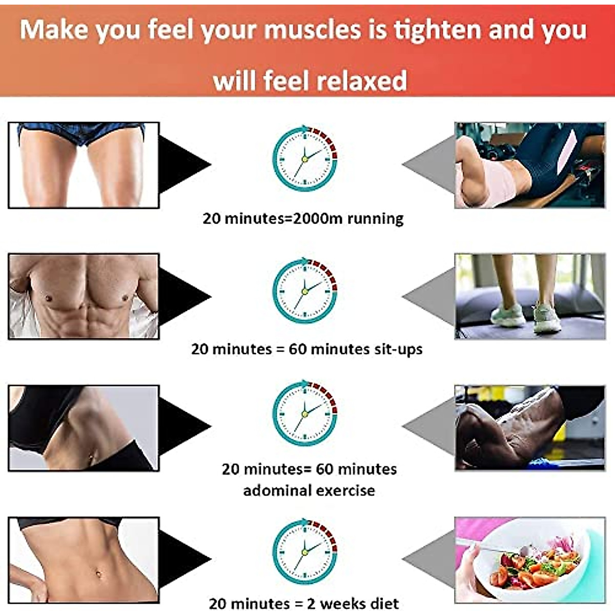 Jenylu AB Stimulator Toning Belt, Muscle Toner, Abdominal Training Belt Exercise Workout Equipment Machine, Portable Fitness Equipment for Home