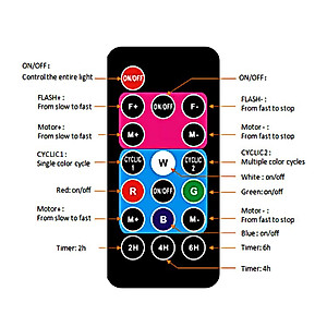 Holiday Halloween Valentine Party Christmas Diwali Projector Light (Indoor Outdoor Waterproof), 16 Slides (4 Pictures Each), 10 Wave Effects, Remote Control (Power Timer Speed Flash), 3 Mounting Ways