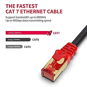 SNANSHI Outdoor Ethernet Cable 50 ft, Cat 7 Ethernet Cable 26AWG Heavy Duty CAT7 Waterproof Outdoor Direct Burial UV Resistant Internet Cable LAN Cable for Garage,POE Camera/WiFi Extender,Outbuilding