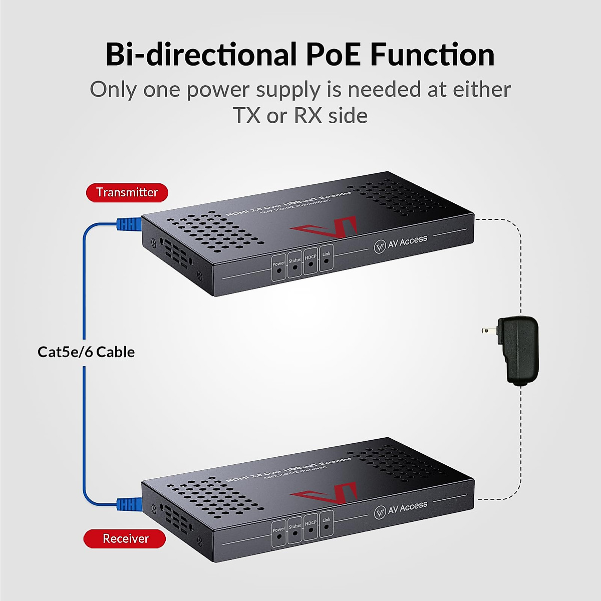 AV Access HDBaseT HDMI Extender Over Cat5e/6/6a/7 Ethernet up to 330ft/100m 4K@60Hz, Supports HDCP2.2, HDMI2.0, Bi-Directional IR and RS232 Pass-Through, Auto EDID, PoE, CEC, Dolby Vision (4KEX100-H2)