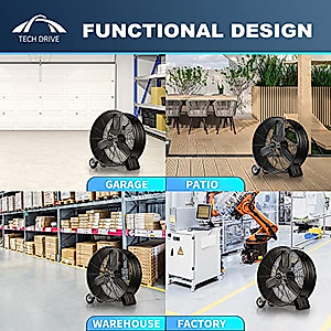 Tech Drive Heavy Duty Metal Industrial Drum Fan, 24 inch High Velocity Shop Fan, 2 Speed Large Floor Fan for Warehouse, Workshop, Factory, Garage, All Metal, Black
