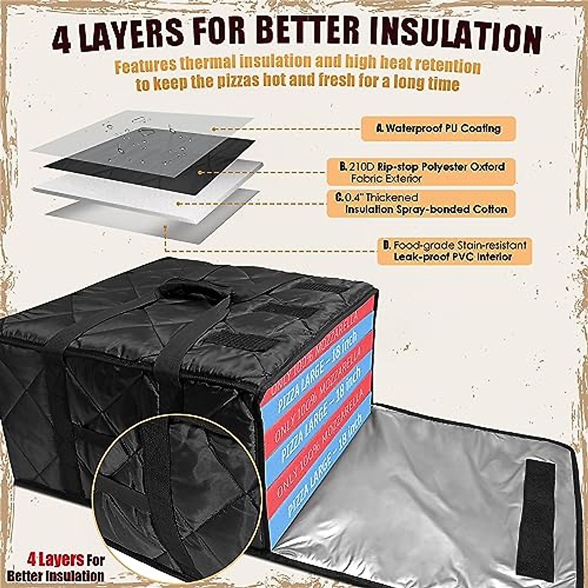 MyLifeUNIT Pizza Bag for Delivery, Thermal Insulated Pizza and Food Delivery Bag, 20" x 20" x 10.5" Pizza Warmer Bag, Holds 6 Large 18” Pizza Boxes, Hot Pizza Carrier Insulated Bags for Uber Eats/Bike