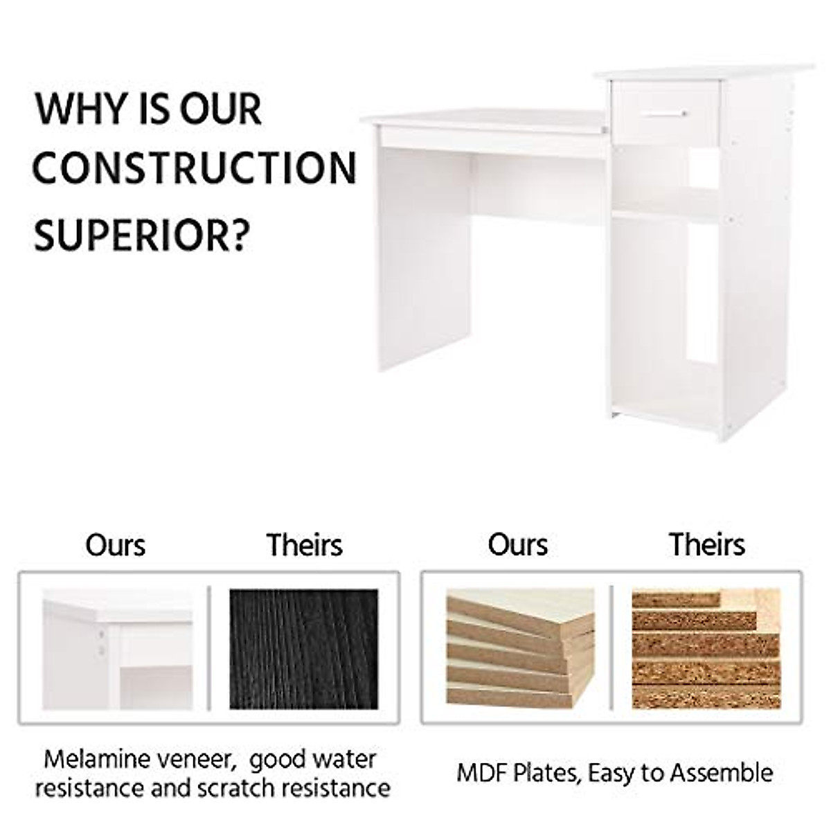 Multipurpose Home Office Writing Computer Desk, Modern Simple Study Desk Industrial Style Workstation Laptop Table with Storage Shelf -Workstation-Students Study Desk Wood Table