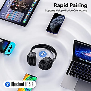 Noise Cancelling Headphones Wireless Bluetooth Foldable Over Ear Headphones with Microphone 40H Playtime Deep Bass Memory Foam Ear Cups for Laptop,TV,Travel,Work