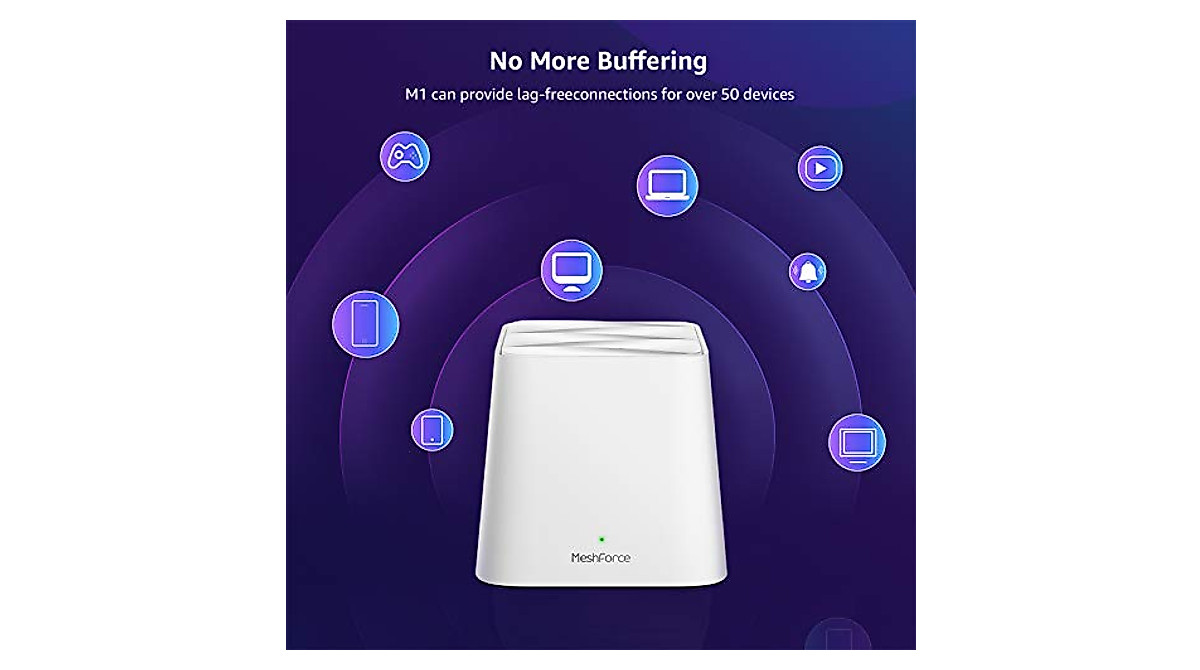 Meshforce M1 Mesh WiFi System: 6+ Rooms Whole Home Coverage