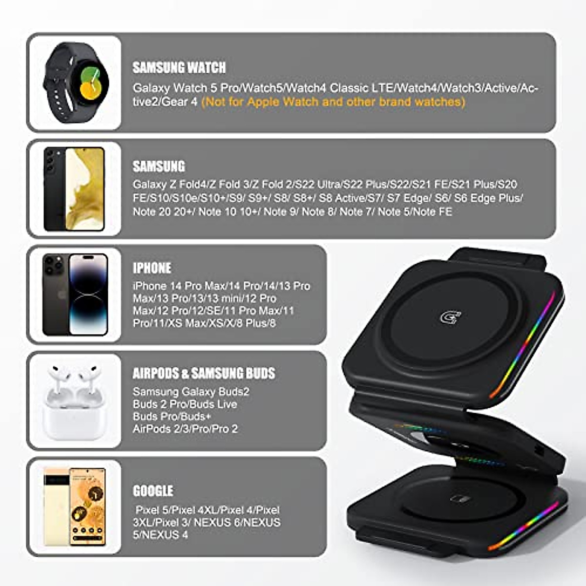 AMRHINO 3 in 1 Foldable Samsung Wireless Charger for Galaxy Watch 5/5Pro/4/3/Active2/Gear4, 15W Charging Station for S22/S21/Note20, Travel Charging Pad for Galaxy Buds/+/Pro/Pro2/Live/2 with Adapter